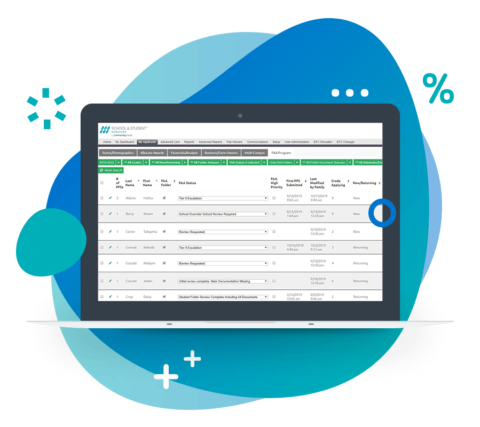 Financial Aid Assessment Plan | SSS Financial Aid Assistant